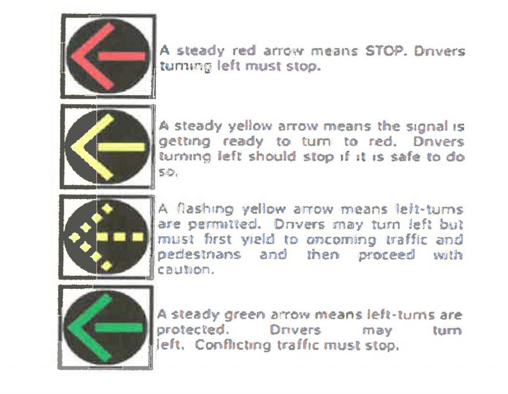 Traffic Control Changes to the Intersections of Governors Drive and ...