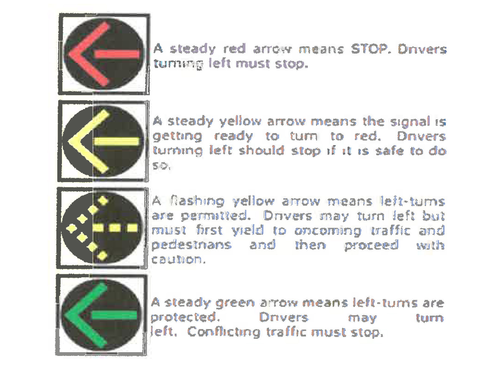Left Turn Yield On Green Meaning