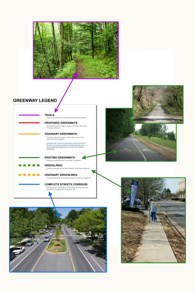 Revised Greenway Plan Expands Network and Partnerships - City of Huntsville
