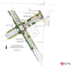Five Points Streetscape Project - City of Huntsville