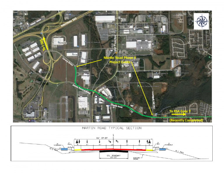 Martin Road Improvements Phase II - City of Huntsville